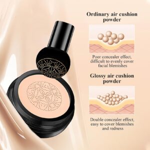 Mushroom Head Air Cushion CC Cream - BB Cream Foundation Makeup, Long-Lasting Makeup Even Skin Tone, Concealer Moisturizing Oil Control Waterproof, Makeup Base Primer for All Skin Types(Natural)