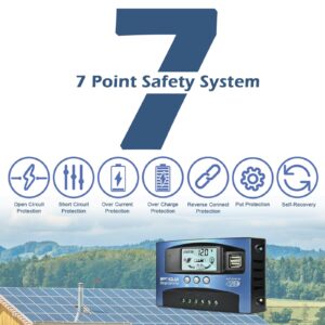 [Upgraded]60A MPPT Solar Charge Controller, 12/24v Solar Panel Charge Controller Intelligent Regulator with 5V Dual USB Port, LCD Display, Auto Parameter Adjustable