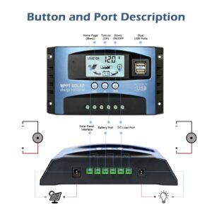 [Upgraded]60A MPPT Solar Charge Controller, 12/24v Solar Panel Charge Controller Intelligent Regulator with 5V Dual USB Port, LCD Display, Auto Parameter Adjustable