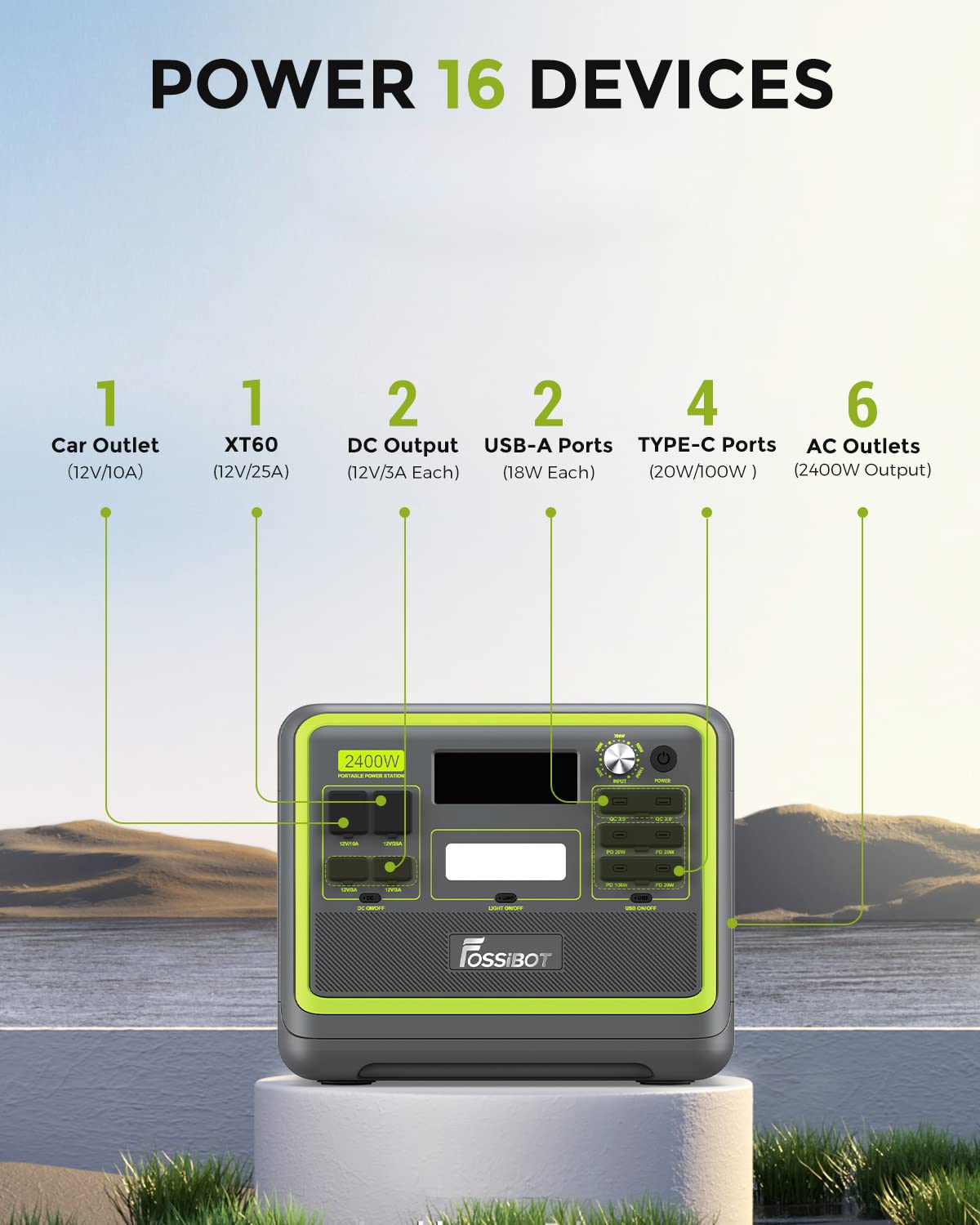 FOSSiBOT F2400 Portable Power Station 2400W, 2048Wh LiFePO4 Battery Backup/6 x 110V AC 2400W Outlets (4800W Peak), 16 Ports, 1.5H Fast Charging, LED Solar Generator for Home Use Camping RV Emergency 1