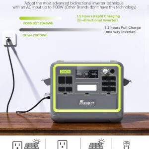 FOSSiBOT F2400 Portable Power Station 2400W, 2048Wh LiFePO4 Battery Backup/6 x 110V AC 2400W Outlets (4800W Peak), 16 Ports, 1.5H Fast Charging, LED Solar Generator for Home Use Camping RV Emergency 1