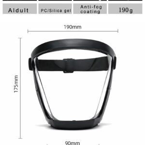 SANQEEMU Full Face Mask Shield,Clear Anti-Fog Full Face Shield，Plastic Facemask Safety Protective for Work,Grinding,Weed Whacking,Grass Cutting,with Replaceable Filters