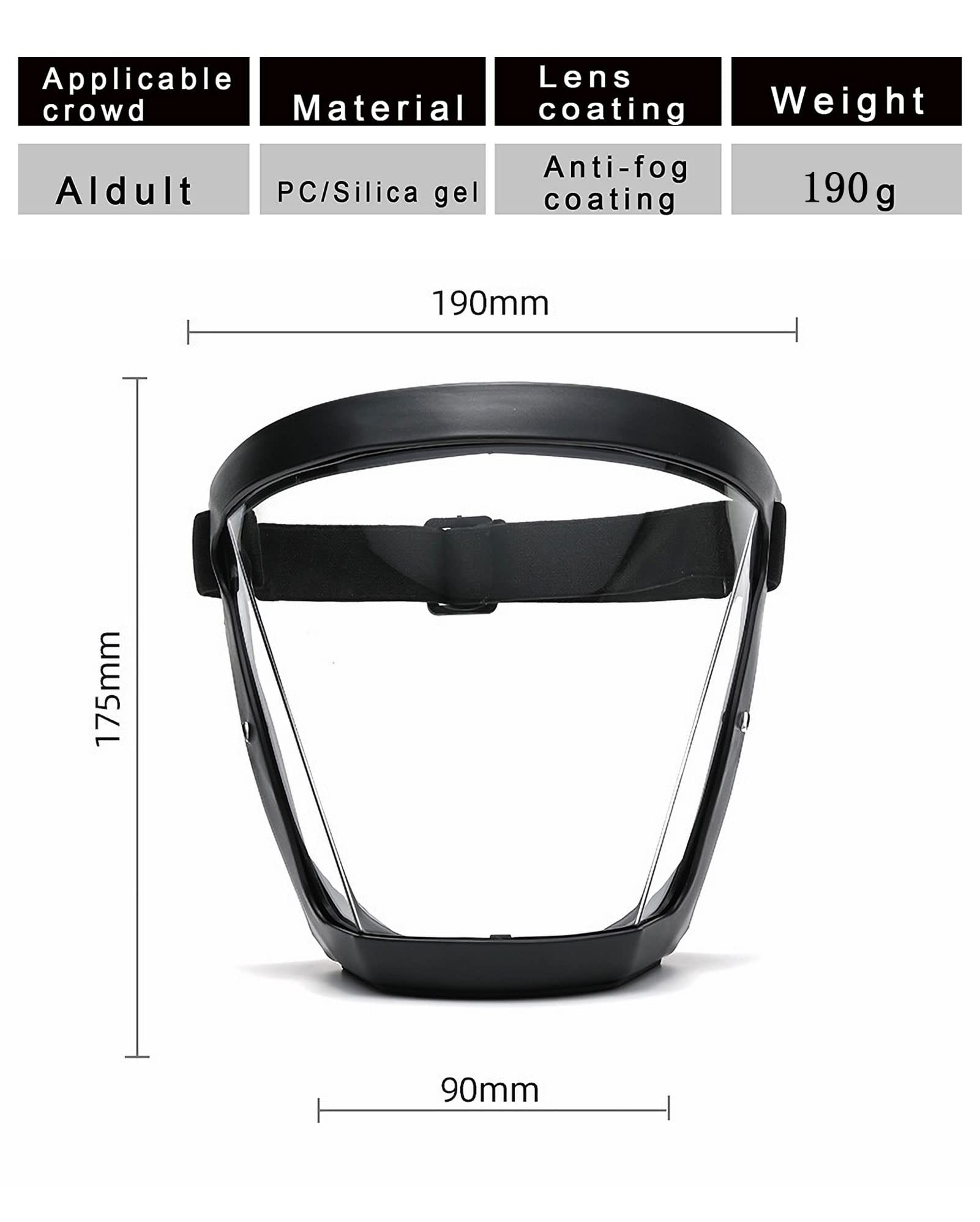 SANQEEMU Full Face Mask Shield,Clear Anti-Fog Full Face Shield，Plastic Facemask Safety Protective for Work,Grinding,Weed Whacking,Grass Cutting,with Replaceable Filters