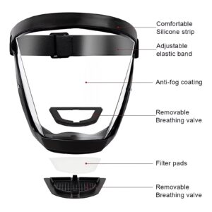 SANQEEMU Full Face Mask Shield,Clear Anti-Fog Full Face Shield，Plastic Facemask Safety Protective for Work,Grinding,Weed Whacking,Grass Cutting,with Replaceable Filters