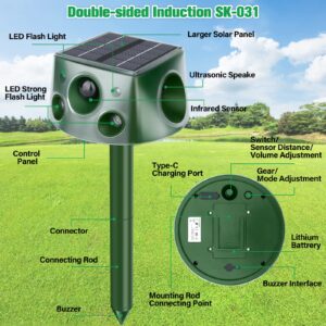 Solar Ultrasonic Animal Repeller,Newest 360° Cat Repellent Outdoor,Squirrel Repellent with 7 Modes & Flashing Light & Ultrasonic Speaker & IP66,Repels Cat Squirrel Bird Dog Deer