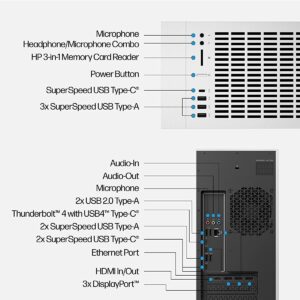 HP Envy Desktop Computer, 12th Intel i7-12700 Processor (12 Cores), GeForce RTX 3060 Ti 8G, 32GB RAM, 512GB SSD+ 1TB HDD, Windows 11 Pro, DisplayPort Thunderbolt USB-C, Ethernet, Silver, PCM