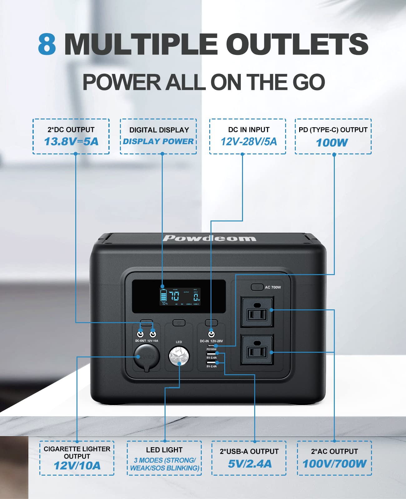 Powdeom 700W Portable Power Station with AC Outlet, 614Wh LiFePO4 Battery Backup Power Supply, 500W AC Input Recharge 0-80% Within 1 Hour for Camping, Outdoors, Off-grid Life