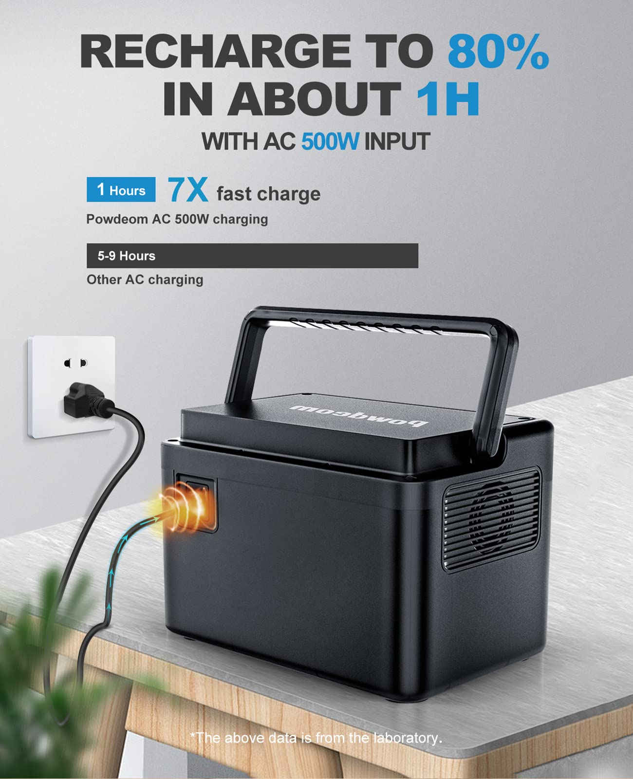 Powdeom 700W Portable Power Station with AC Outlet, 614Wh LiFePO4 Battery Backup Power Supply, 500W AC Input Recharge 0-80% Within 1 Hour for Camping, Outdoors, Off-grid Life