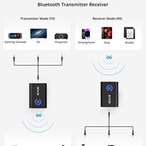 TROND 5ft Ultra Thin Flat Extension Cord, 4 Widely Spaced AC Outlets, 4 USB Charger(1 USB C Port)+TROND Bluetooth 5.2 Transmitter Receiver, 2-in-1 Bluetooth Adapter for TV to Airpods