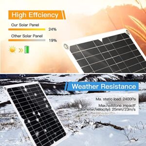 WOSILICON Solar Panel Kit Portable 20W 12V Monocrystalline, with 10A Solar Charge Controller and Extension Cable with Battery Clips for Home Outdoor Lights RV Camping Blink Outdoor Camera Generators