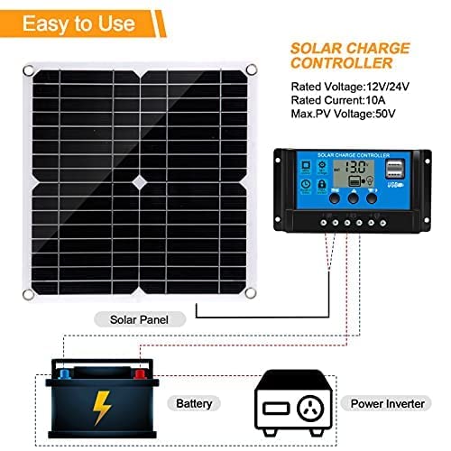 WOSILICON Solar Panel Kit Portable 20W 12V Monocrystalline, with 10A Solar Charge Controller and Extension Cable with Battery Clips for Home Outdoor Lights RV Camping Blink Outdoor Camera Generators