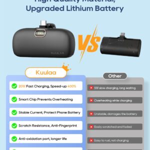 Kuulaa [2 Pack Portable Charger 5000mAh,Small Portable Charger for iPhone 14/14Pro/13/13 Pro/12/11 & Mini PD20W USB C Power Bank Fast Charging for iPhone 15/Samsung Galaxy/Google Pixel,