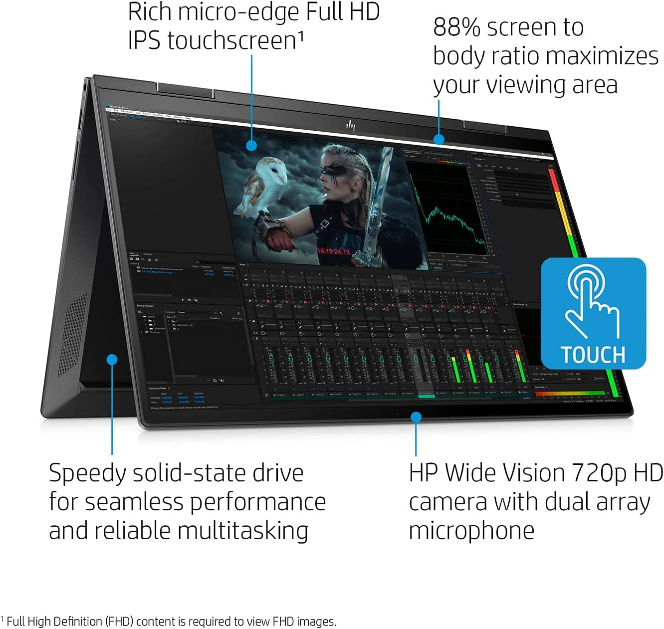 HP 2023 Newest Envy 2 in 1 x360 15.6" IPS FHD Touchscreen Laptop, AMD Ryzen 7 5825U(Beats Intel i7-1260P), 64GB DDR4 RAM, 2048GB SSD, Backlit Keyboard, Fingerprint, W/Stylus Pen, Win 11 Home, Black