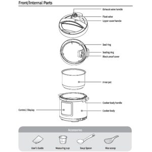 CUCHEN 7-in-1 Multi Pressure Cooker 6 Quart | Rice Cooker | Steamer | Sauté Pan | Yogurt Maker | Slow Cooker | Warmer & Sterilizer | One-Touch Cooking | Stainless Steel