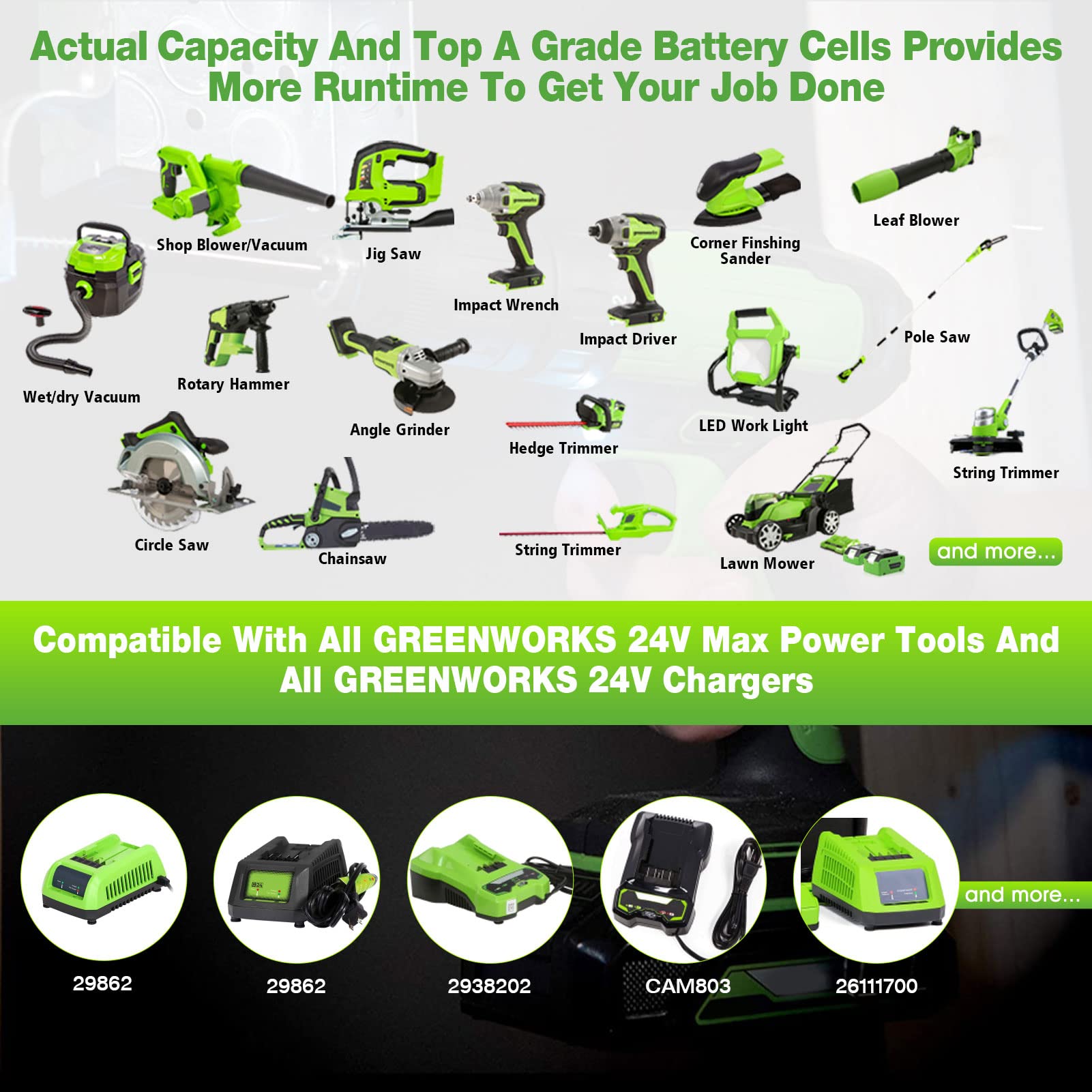 CaliHutt 【Upgrade!!】 2Pack 24V 6.0Ah Replacement Battery for Greenworks 24V/48V Max 29842 29852 29322 Lithium lon Battery 20352 22232 2508302 Cordless Tools