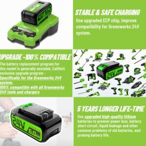 CaliHutt 【Upgrade!!】 2Pack 24V 6.0Ah Replacement Battery for Greenworks 24V/48V Max 29842 29852 29322 Lithium lon Battery 20352 22232 2508302 Cordless Tools