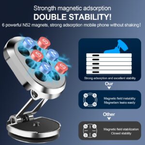 ZHOZHO Ultimate Alloy Folding Magnetic Car Phone Holder - 2Pcs Magnetic Phone Holder for Car Applies to Most Mobile Phone Models. 360° Rotations. Compact & Refined Temperature Resistant!