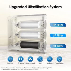 Waterdrop TSU 0.01μm Ultra-Filtration Under Sink Water Filter System and Waterdrop TSPP Under Sink Sediment Water Filter