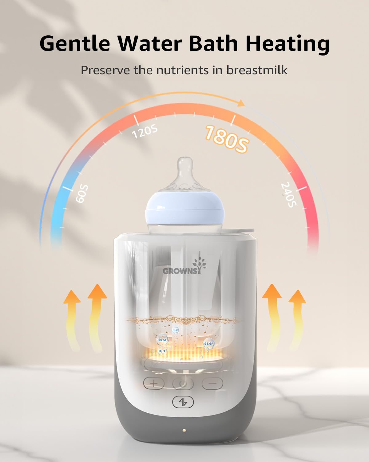 GROWNSY Bottle Warmer, 10-in-1 Fast Baby Bottle Warmer with Night Light for Breastmilk&Formula, Parent's Choice Milk Warmer with Innovative Auto-Lift Feature, Smart Accurate Control, Memory Function