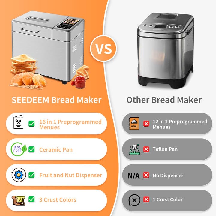 SEEDEEM 16-in-1 Bread Machine, 2.2LB Stainless Steel Bread Maker with Fruit and Nut Dispenser, Nonstick Ceramic Pan, 3 Crust Colors & 3 Loaf Sizes, Touch Panel, Recipes, Silver