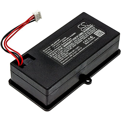 Sabuly 7.4V High-Performance Replacement Battery for AAXA P300 Pico Projector with CRTAAXAP300RB/1300mAh