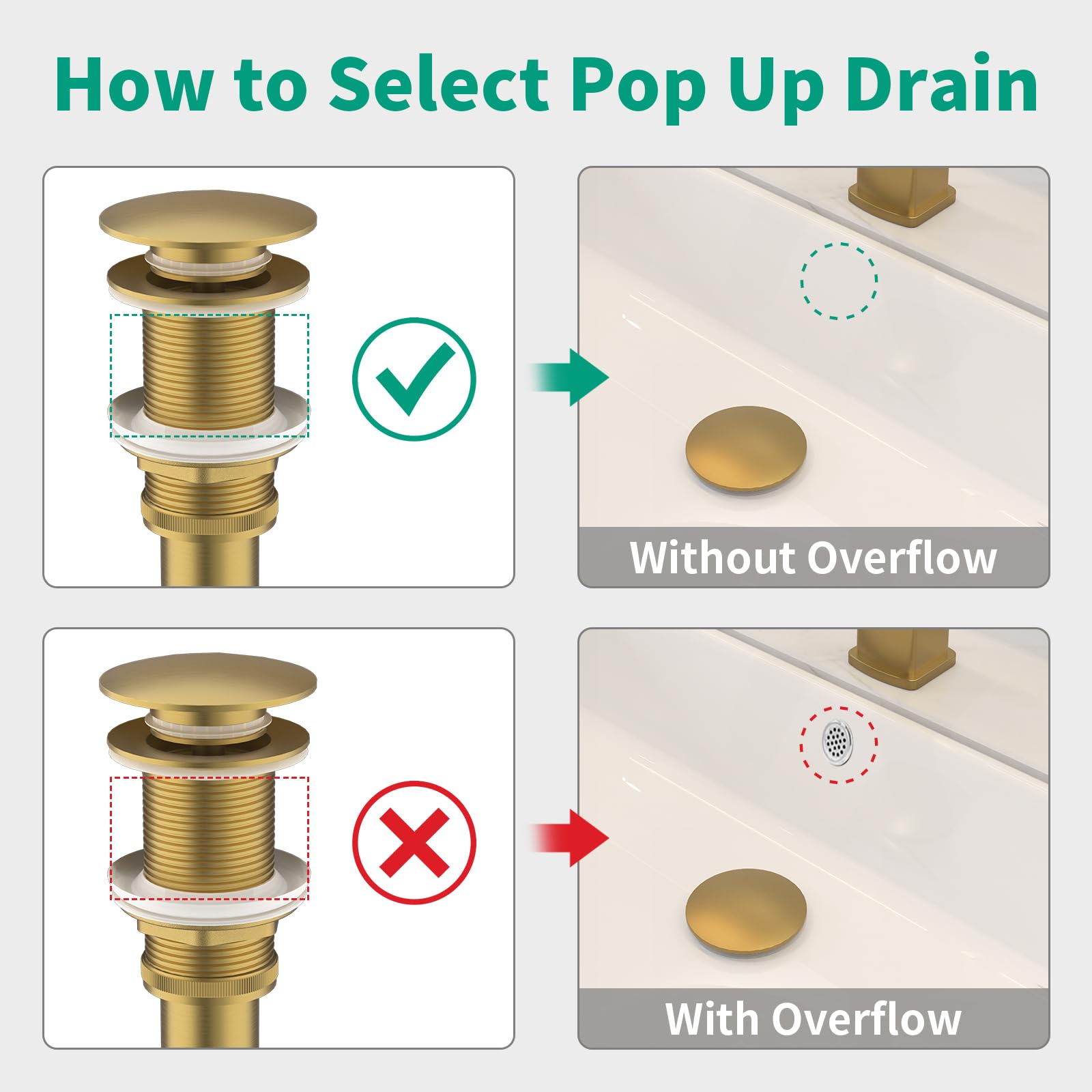 HEROBAI Bathroom Pop up Drain Without Overflow, Anti-Clogging Vessel Sink Drain Strainer, Pop Up Drain with Detachable Basket, Hair Catcher Bathroom Sink Drain Stopper (Brushed Gold)