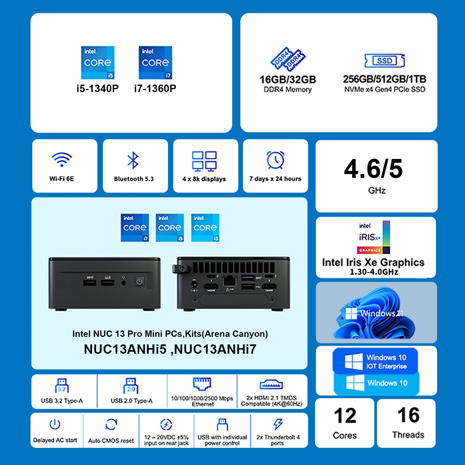 Intel NUC13ANHi7 NUC13 Pro 32GBRAM 1TB SSD Mini PC Mini Computer,Win 11 Pro Mini Computers,i7-1360P 12 Core,16 Thread, Up to 5 GHz Turbo,NVMe SSD DDR4,WiFi 6E,BT 5.3,8K Support,USB 3.2,HTPC,Gaming