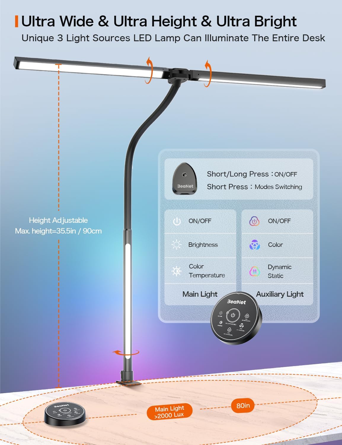 Beanet LED Desk Lamp with Clamp,Architect Desk Lamp for Home Office,24W Ultra Bright with RGB Atmosphere Lighting,Remote Control,5 Color Modes & 5 Dimmable Eye Protection for Monitor Studio Reading