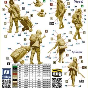 Master Box 24078-1/24 Scale - Pоst-Apocalyptic Series. The Last Bridge 3 Figures in kit