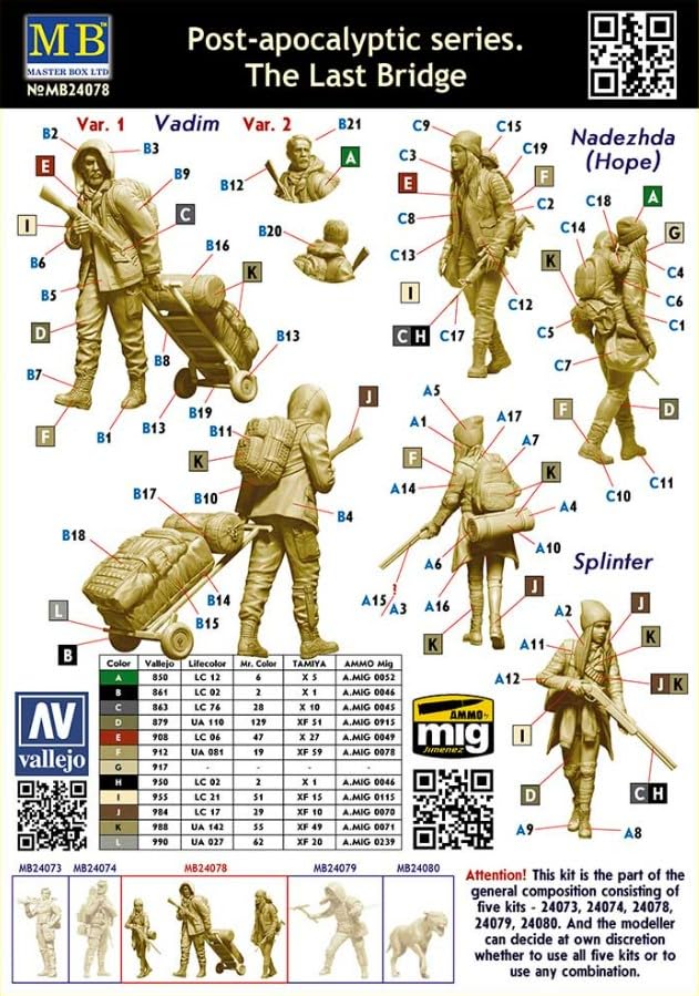 Master Box 24078-1/24 Scale - Pоst-Apocalyptic Series. The Last Bridge 3 Figures in kit