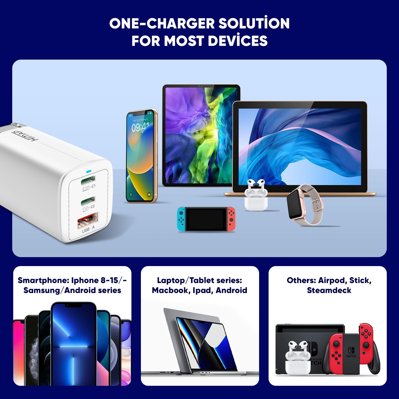 HIMAP 65W USB C Charger, GaN Pro PD Fast Charge Foldable 3 Ports Compatible with iPhone 15,14 Pro, MacBook, Samsung, Laptop, Android Devices (C Cable Included)