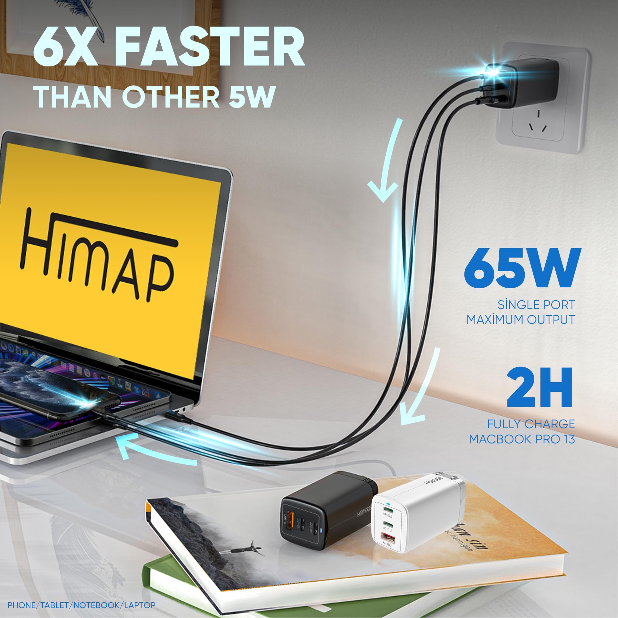 HIMAP 65W USB C Charger, GaN Pro PD Fast Charge Foldable 3 Ports Compatible with iPhone 15,14 Pro, MacBook, Samsung, Laptop, Android Devices (C Cable Included)