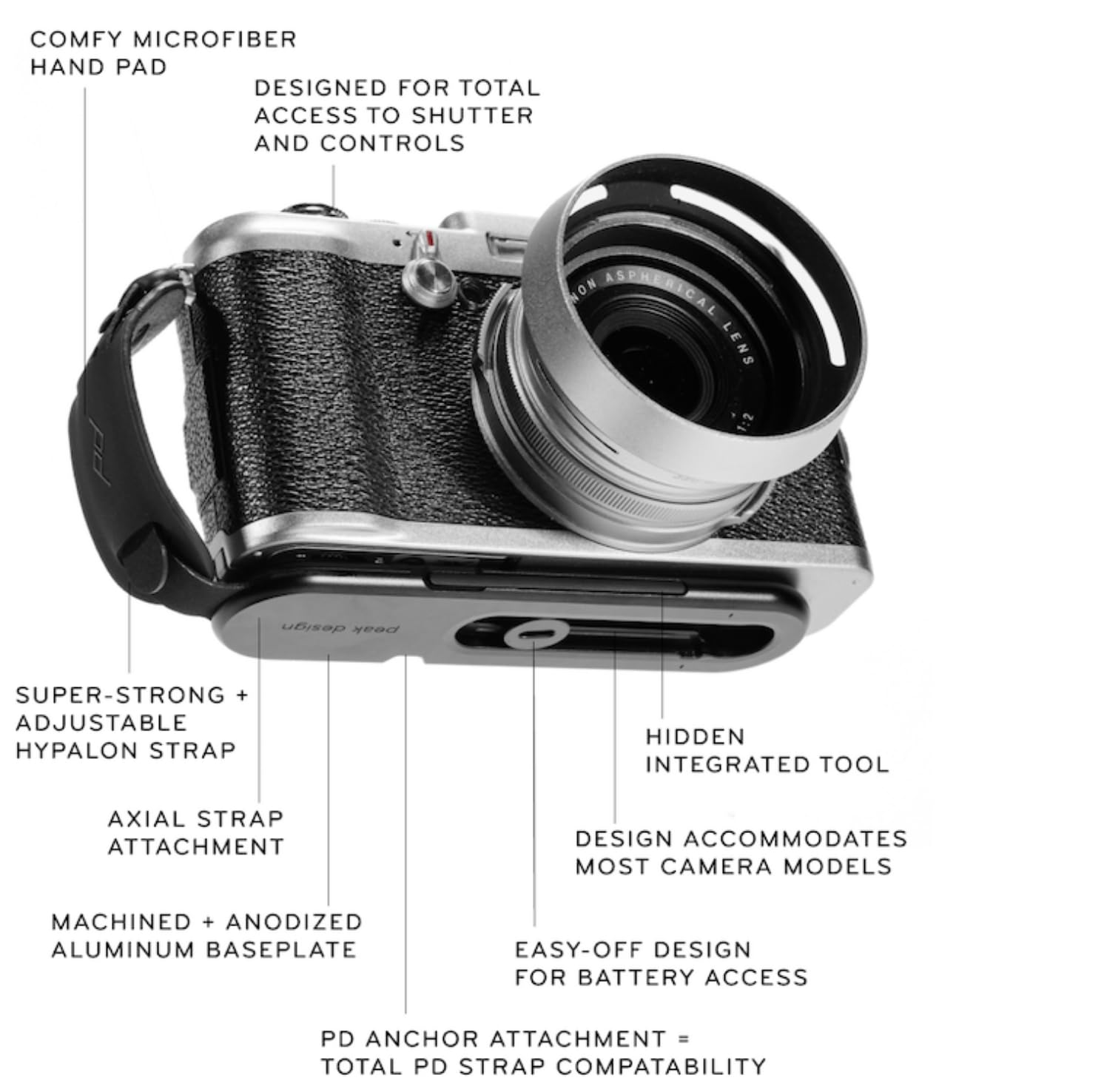 Peak Design Micro Clutch I-Plate mirrorless camera finger strap