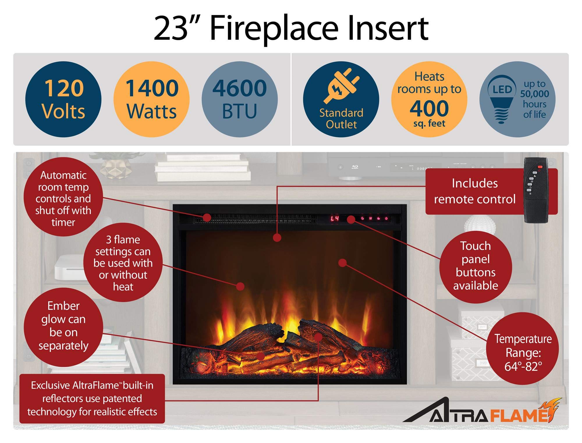 Ameriwood Home Mateo Electric Fireplace with Mantel & Open Shelf, Ivory Oak