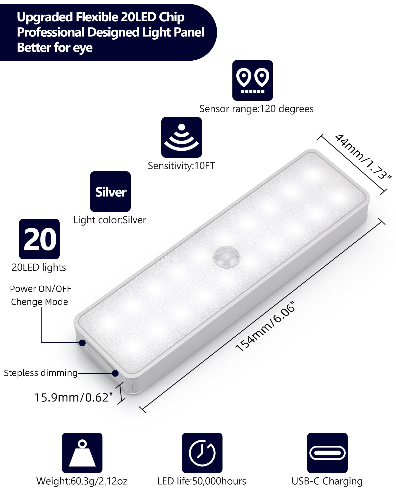 Under Cabinet Lighting 20 LED Closet Lights Motion Sensored,Wireless Under Counter Lights for Kitchen,USB Rechargeable Under-Counter Light Fixtures Magnetic Light Bar 880mAh 6Inch 9000K(4Pack)