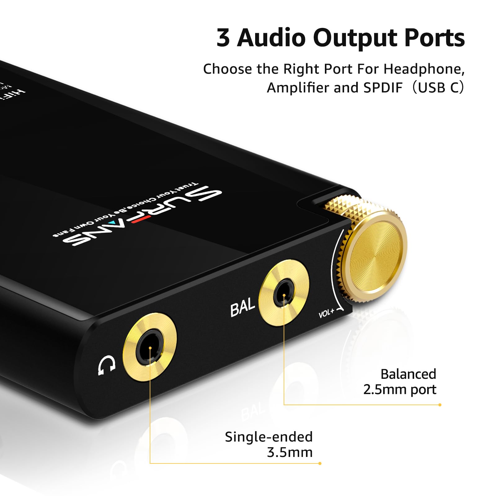 Surfans HiFi Bluetooth Mp3 Player: F28 High Res Lossless Portable Music Player - 3.5 inch Digital Audio Player Support up to 512GB