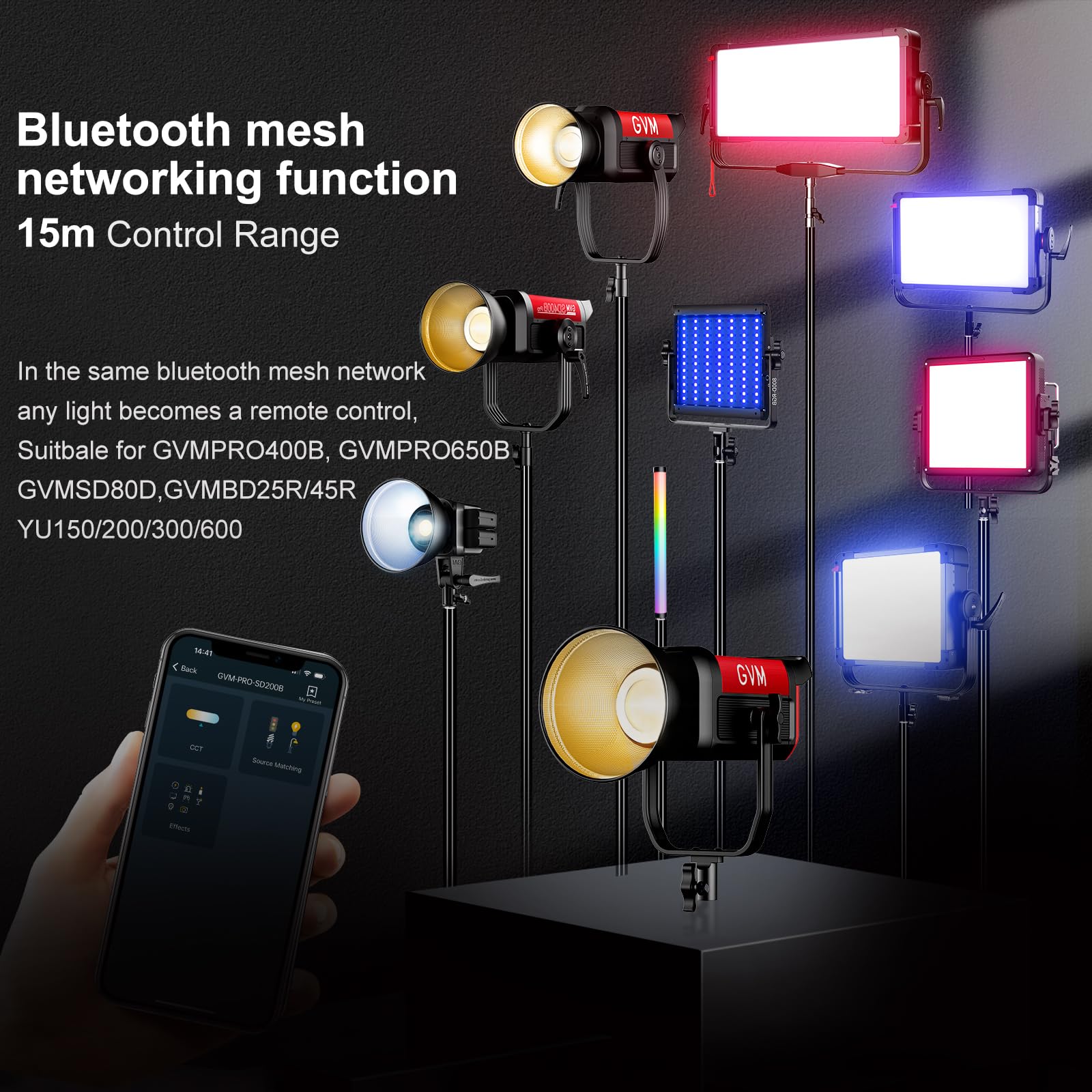 GVM 200W LED Video Light with Softbox, SD200B Photography Lighting Kit with Bluetooth Mesh Network/DMX Control, 2700K-6800K Studio Light Continuous Lighting Kit, 45400lux/1m, 12 Scene Effects