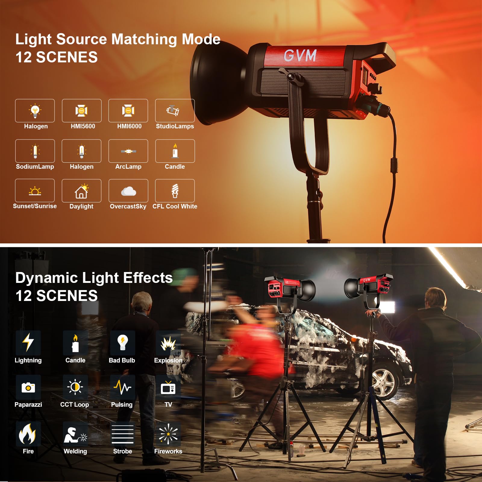 GVM 200W LED Video Light with Softbox, SD200B Photography Lighting Kit with Bluetooth Mesh Network/DMX Control, 2700K-6800K Studio Light Continuous Lighting Kit, 45400lux/1m, 12 Scene Effects