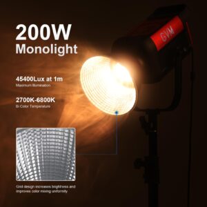 GVM 200W LED Video Light with Softbox, SD200B Photography Lighting Kit with Bluetooth Mesh Network/DMX Control, 2700K-6800K Studio Light Continuous Lighting Kit, 45400lux/1m, 12 Scene Effects