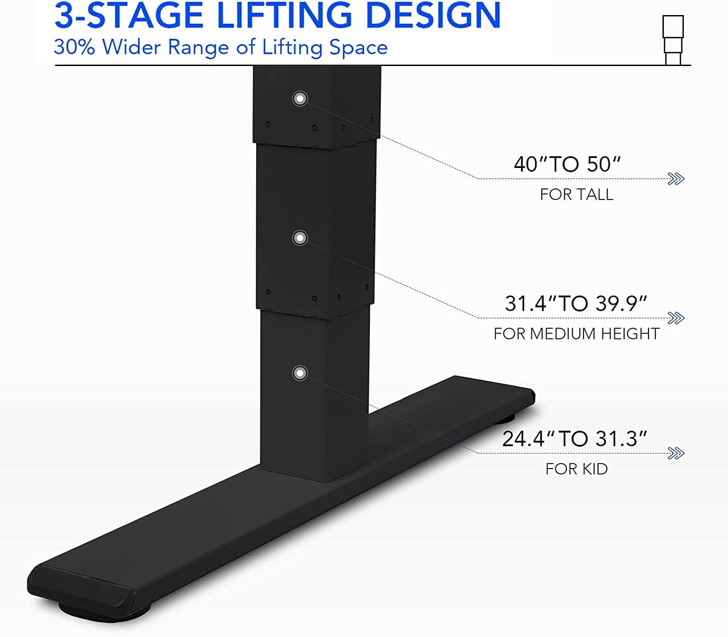 FLEXISPOT Electric Standing Desk Frame Dual Motor Pro 3 Stages Frame Height Adjustable Desk Frame Children Protection Stand up Desk Frame, Black Frame Only