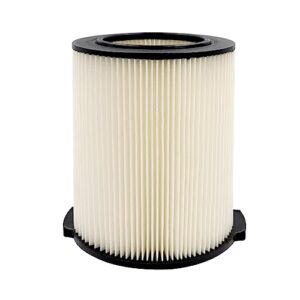 VF4000 Replacement Filter for 72947 Compatible with Wet Dry 5-20 Gal, Husky Vacs 6 to 9 Gal, for Craftsman 17816 Vacuum Cleaner