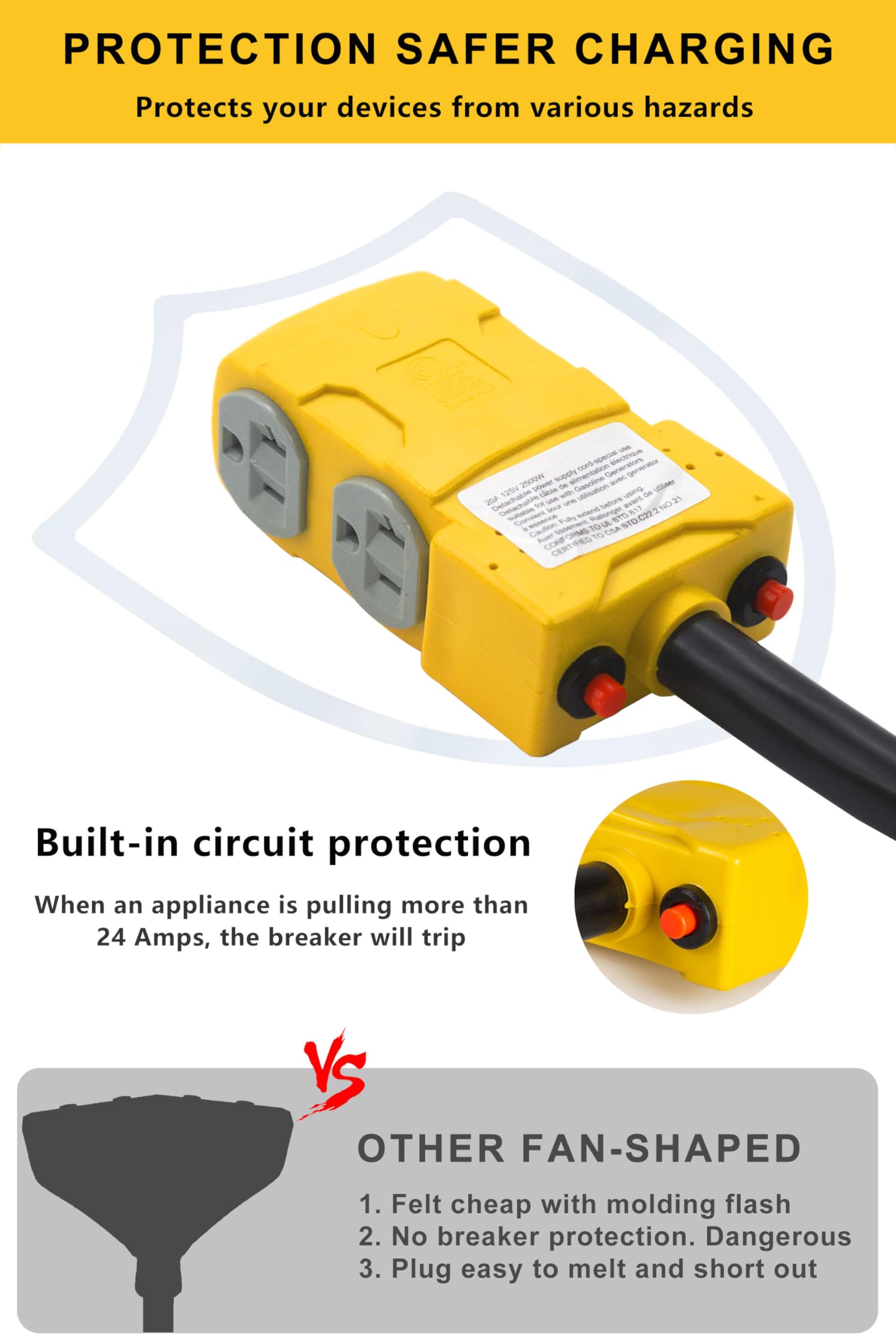 HOZHEM 50 Amp to 20 Amp 110V RV Distribution Adapter, NEMA 14-50P to 4 X 5-20R/15R RV Generator Adapter, 4-Prong to Mutiple Household Outlet w/ 20amp Circuit Breaker, 1.5FT