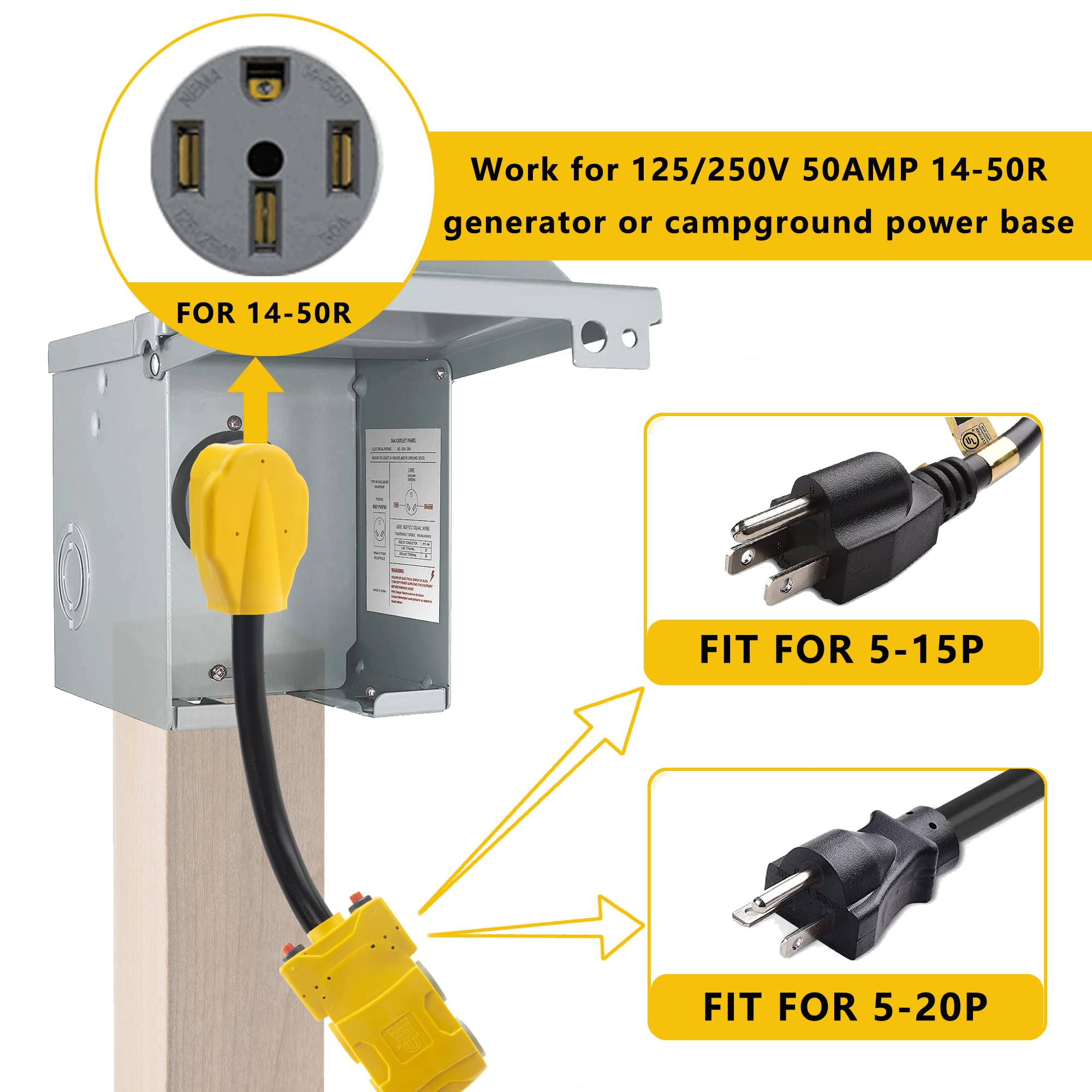 HOZHEM 50 Amp to 20 Amp 110V RV Distribution Adapter, NEMA 14-50P to 4 X 5-20R/15R RV Generator Adapter, 4-Prong to Mutiple Household Outlet w/ 20amp Circuit Breaker, 1.5FT