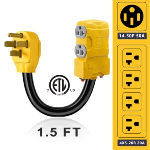 HOZHEM 50 Amp to 20 Amp 110V RV Distribution Adapter, NEMA 14-50P to 4 X 5-20R/15R RV Generator Adapter, 4-Prong to Mutiple Household Outlet w/ 20amp Circuit Breaker, 1.5FT