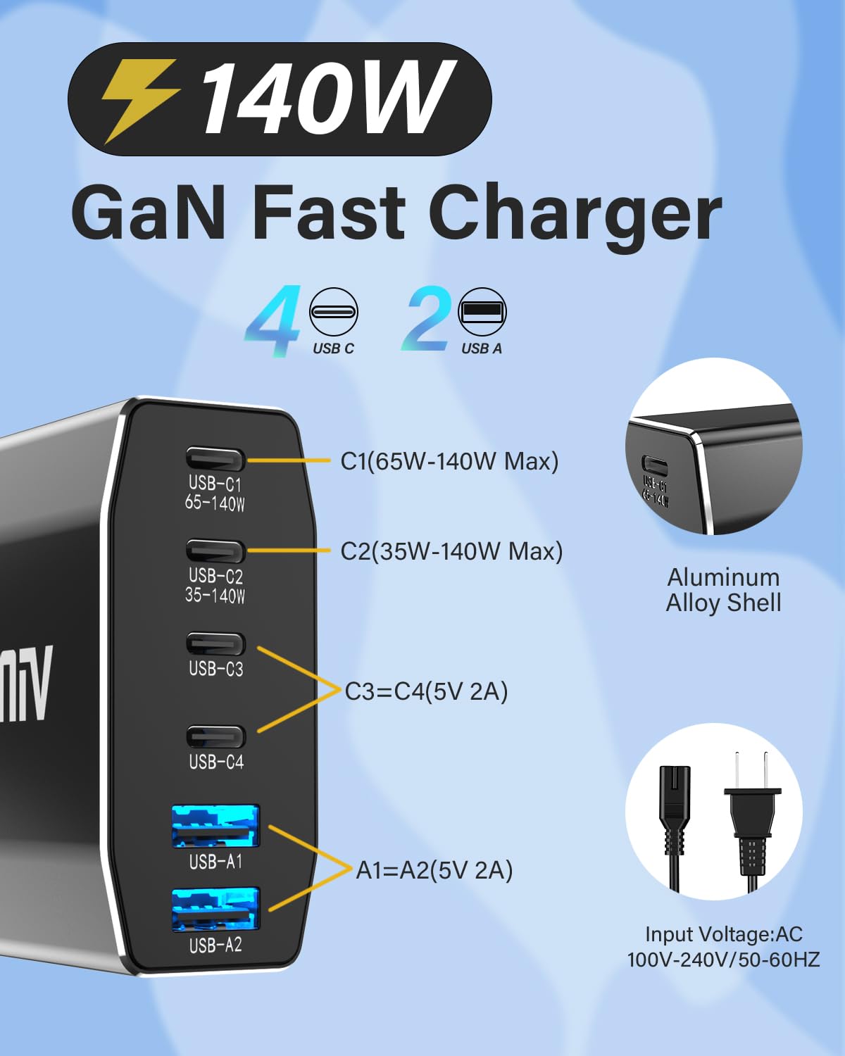 PD3.1 USB C Charger,Dual 65W Port USB C Charging Station,Vimifuso Aluminum Alloy Compact 6 Port USB C Fast Charger for Travel,140W Max Single Port GaN Fast Charger for MacBook Pro/Air M2(Black)