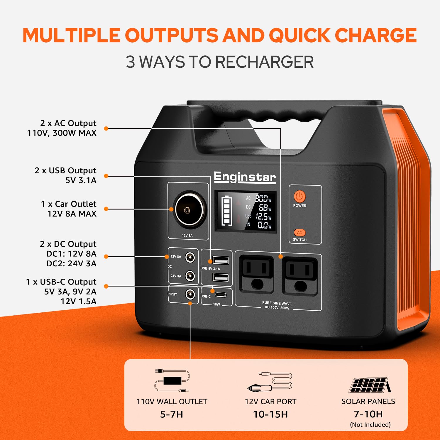 EnginStar Portable Power Station, 300W 296Wh Battery Bank with 110V Pure Sine Wave AC Outlet,100W Foldable Solar Panel Charger with 18V DC Outlet for Portable Power Stations