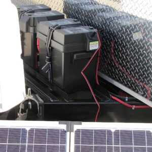 Legacy Series 140 Watt Portable Regulated Solar Kit (Charge Controller Included)