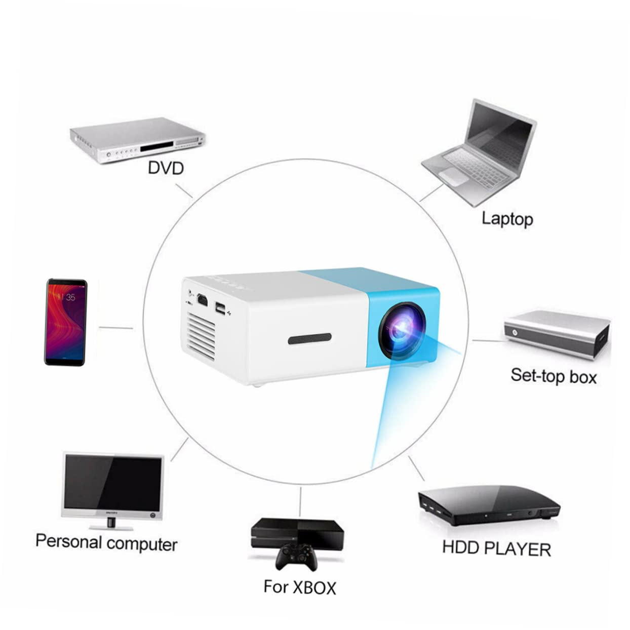 FUOYLOO Home Theater Projector Projector Media Player Equipment Portable Home Cinema Video Plastic Miniature 1080p Lcd Video Projector