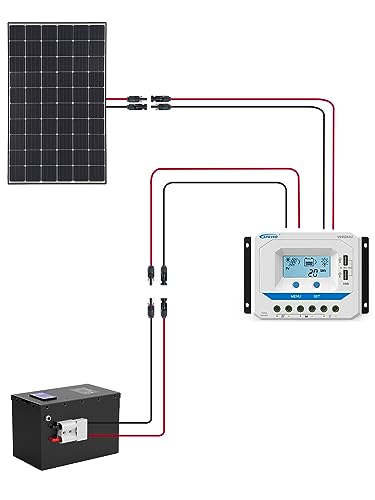 WBGADAM 12AWG Solar Panel Extension Cable 5FT/1.5M 4mm² with Female and Male Connector Solar Panel Cable for Solar Panels Solar Controllers (5 Feet Red + 5 Feet Black)