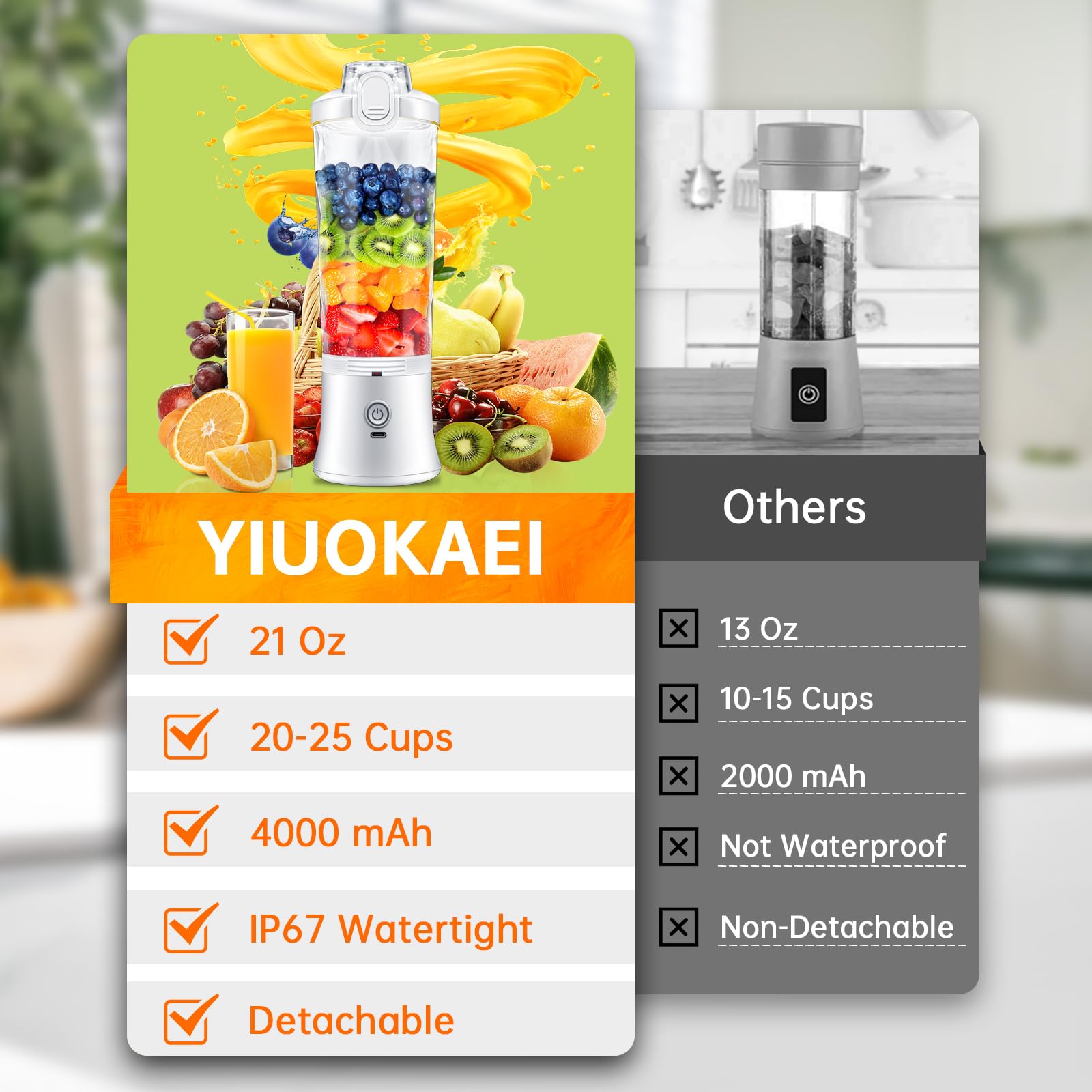 YIUOKAEI Portable Blender Personal Juicer - Kitchen 21oz USB Rechargeable 4000mAh Large Battery with 6 Blades for Smoothies Shakes Baby Food and Proteins - Home Office Gym Sports and Travel (White)